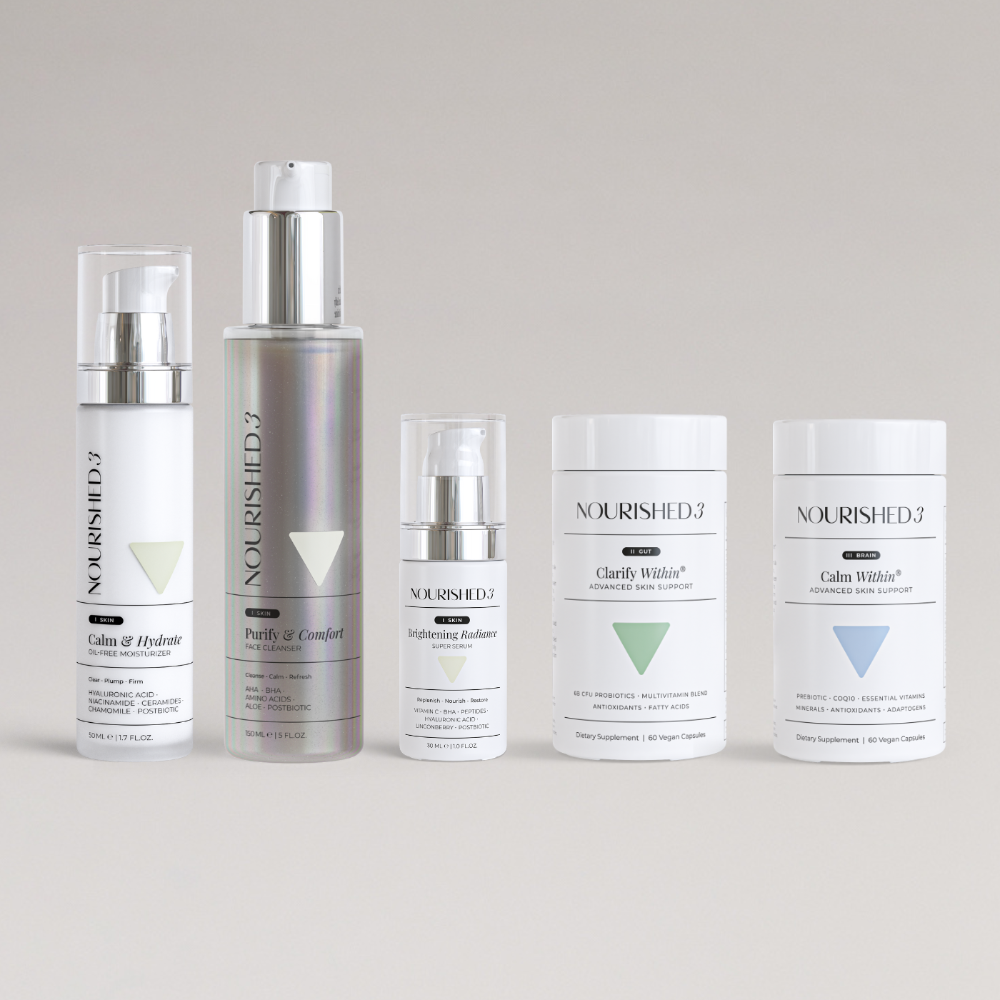 Triple Biotic® Skin–Gut–Brain System | Clinically Validated ...